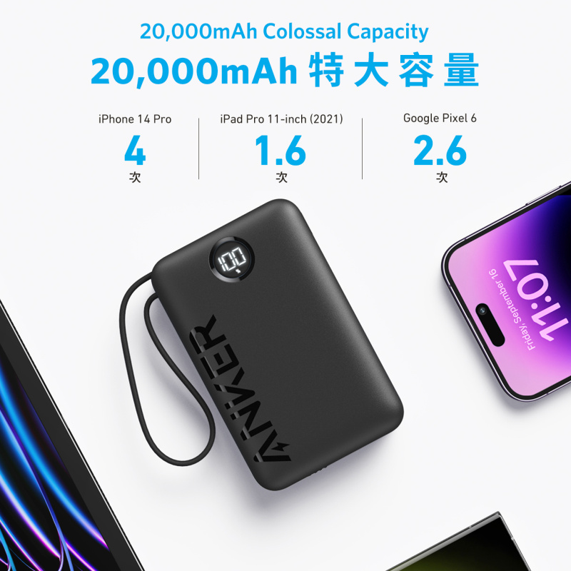 Anker Power Bank (20,000mAh, 22.5W, Built-In USB-C Cable) A1647 - Anker ...