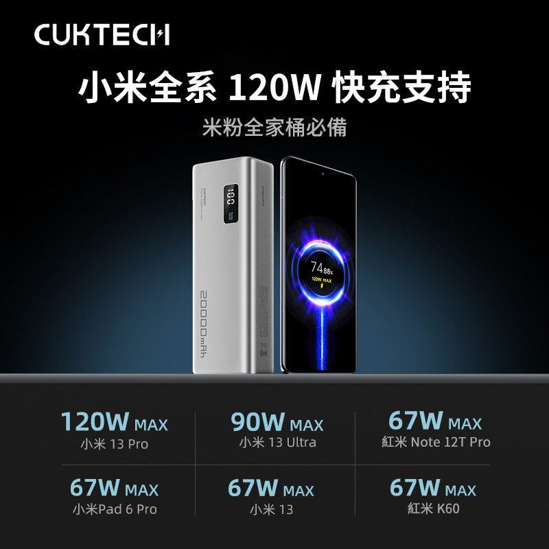CUKTECH 15號電能柱20000mAh移動電源 [支持120W超充 | 多口150W Max | 可上飛機] - MoboPlus