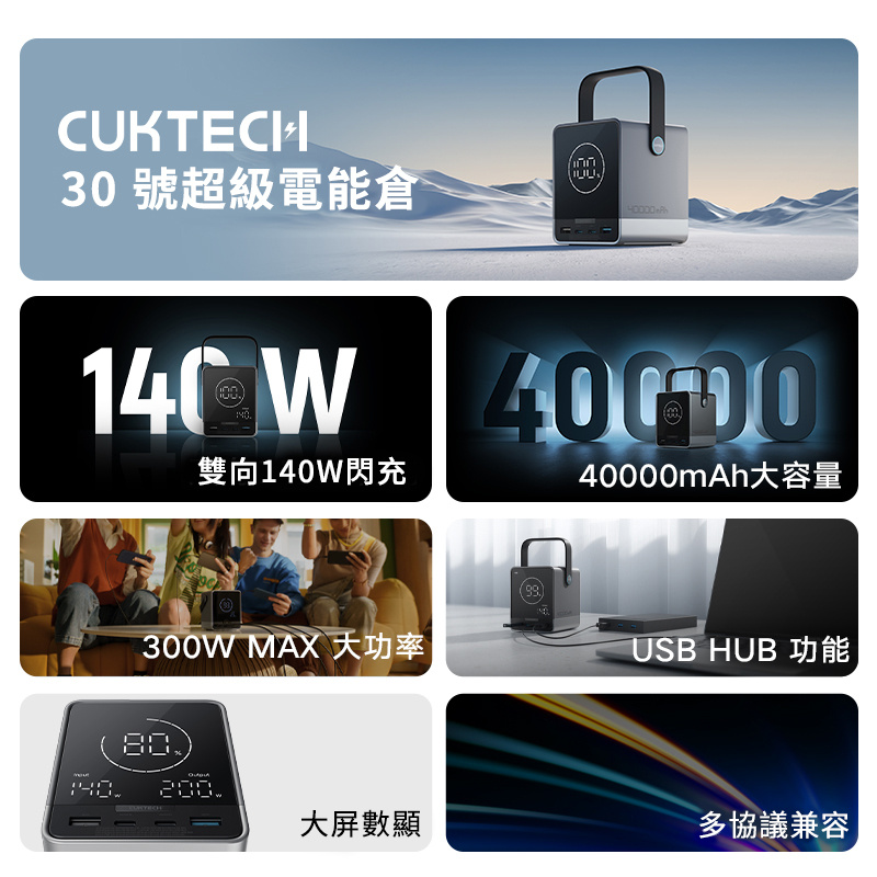 CUKTECH 400000mAh 30號行動電源 [雙向140W閃充/最大5台300W Max輸出/20W無線充電/USB Hub功能 ...