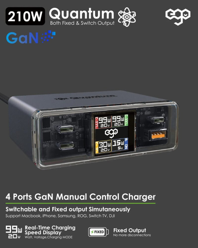 Price網購 - EGO 210W Quantum 量子USB充電器