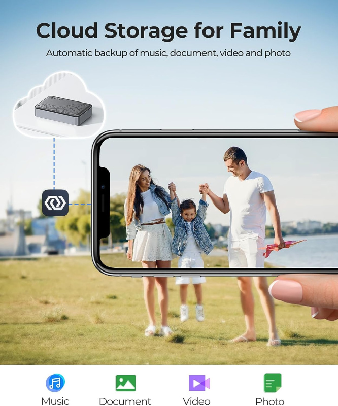 ORICO Personal Private Storage 2.5" HDD/SSD NAS Type-C Port with Backup Function(diskless ...