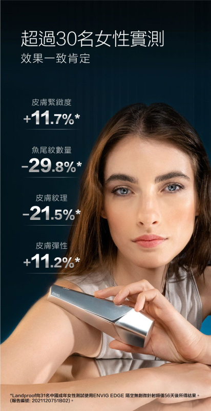 Price網購 - 【大牌直降限時38折】ENVIG EDGE by Tripollar 隔空無創微針射頻儀