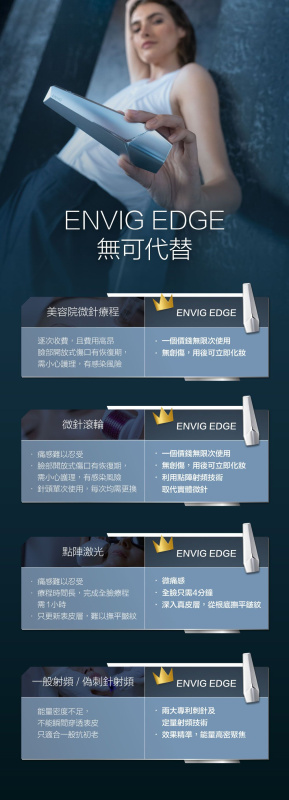 Price網購 - 【大牌直降限時38折】ENVIG EDGE by Tripollar 隔空無創微針射頻儀
