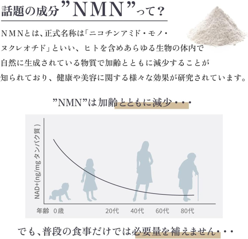 Price網購 - Future Science NMN 18000mg [90粒]