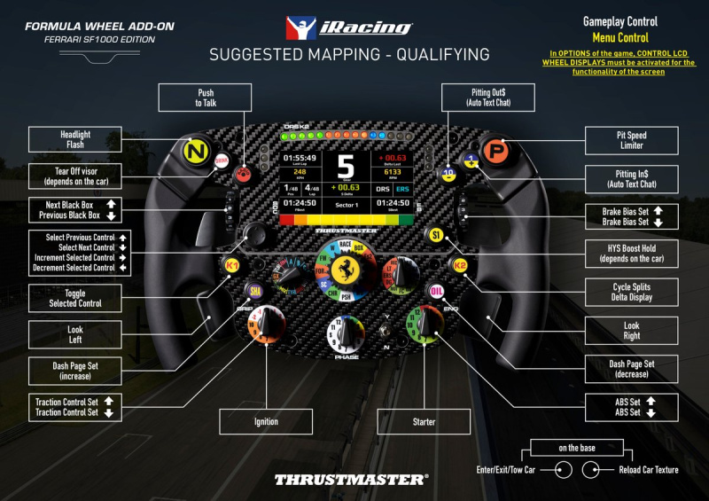 Thrustmaster Formula Wheel Add-On Ferrari 賽車方向盤 SF1000 Edition - 荃豐A3A