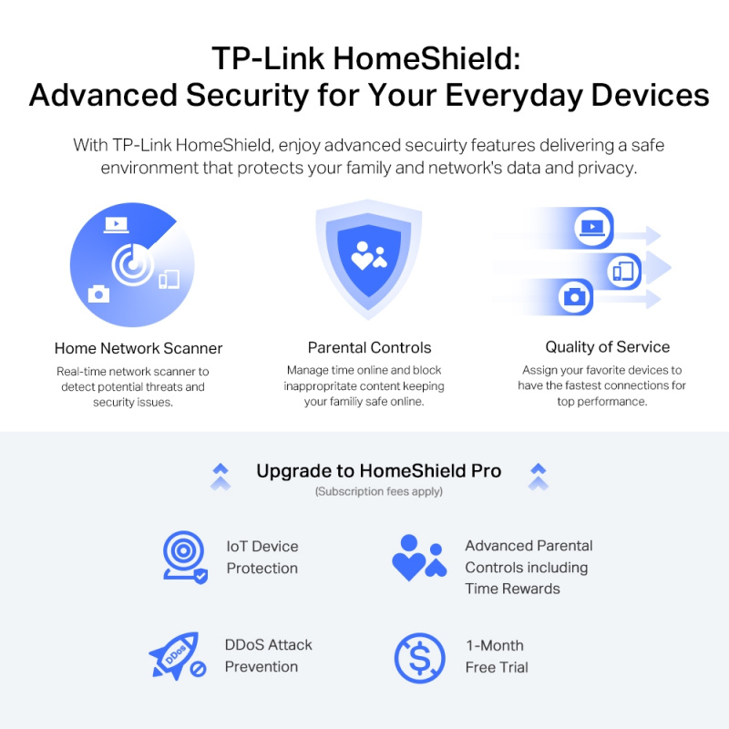 TP-Link - Archer AX72 Pro AX5400 Multi-Gigabit WiFi 6+ 路由器 - New ...