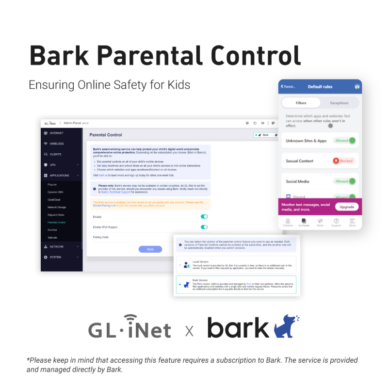 GL.iNet GL-MT6000(Flint 2) WiFi 6 Router | Gaming WiFi Router | 2 x 2 ...