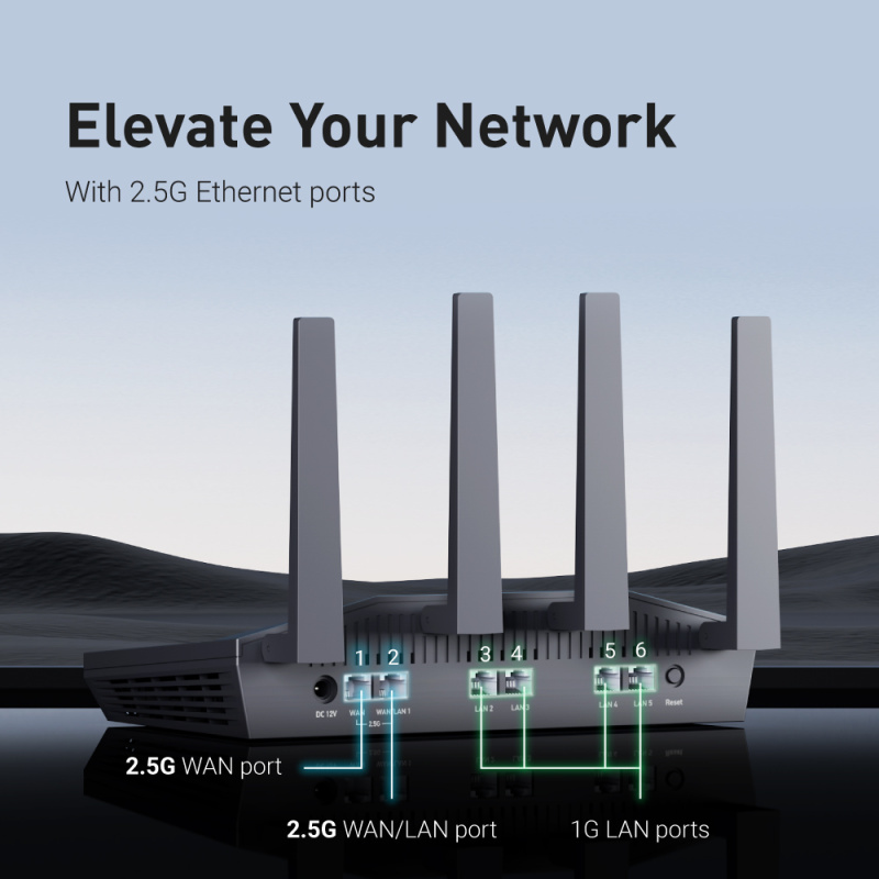 GL.iNet GL-MT6000(Flint 2) WiFi 6 Router | Gaming WiFi Router | 2 x 2 ...