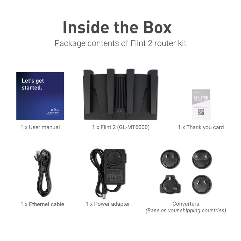 GL.iNet GL-MT6000(Flint 2) WiFi 6 Router | Gaming WiFi Router | 2 x 2 ...