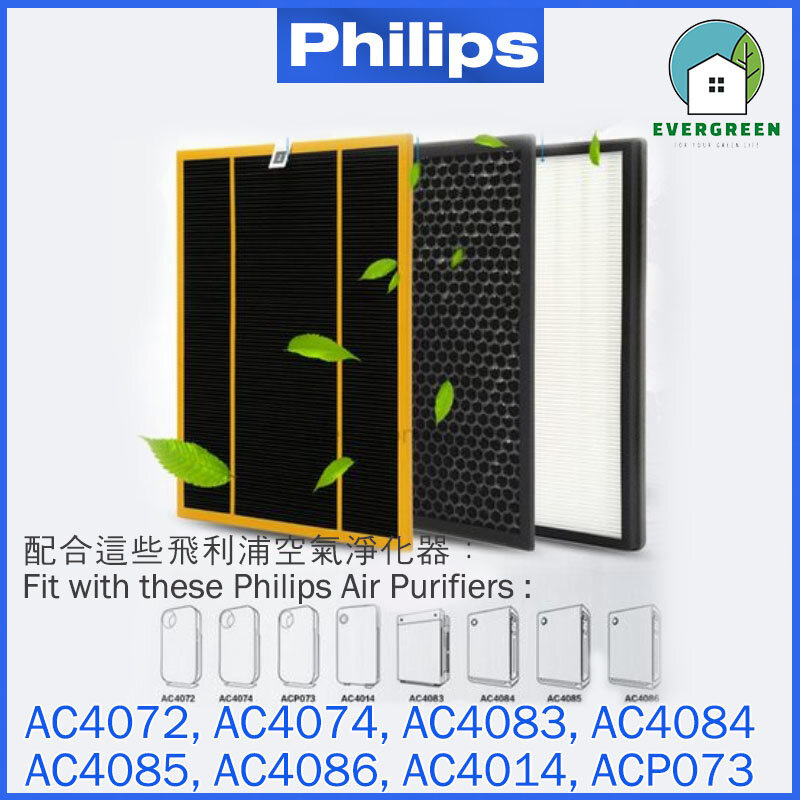 飛利浦 Philips AC4072 AC4074 AC4083 AC4084 AC4085 AC4086 AC4014 ACP073 空氣 ...