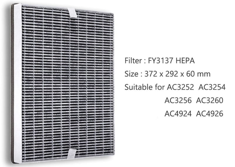 飛利浦 philips FY3137 AC3253 AC3254 AC3256 AC3259 AC3260 AC4924 AC4926空氣淨化 ...