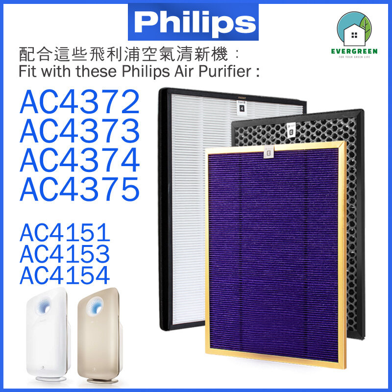 適用於 Philips 飛利浦 AC4372 AC4373 AC4374 AC4375 (AC4151/AC4153/AC4154) 空氣 ...