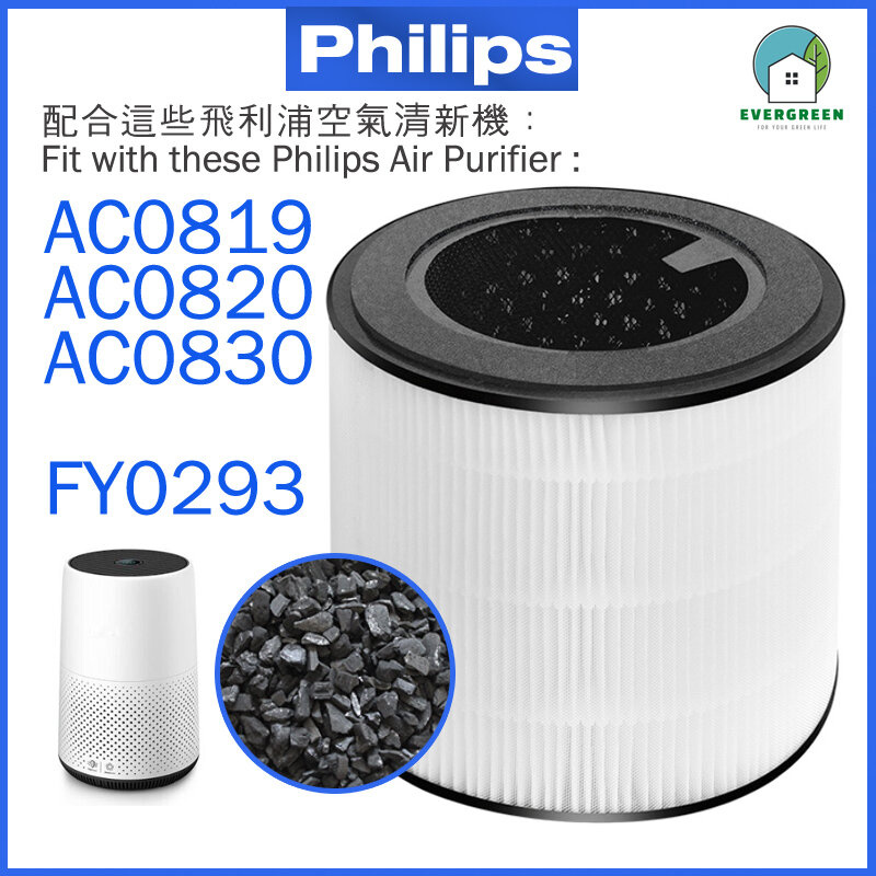 適用於 Philips 飛利浦 NanoProtect AC0819 AC0820 AC0830 (FY0293) 空氣清新機 備用過濾器套件 ...