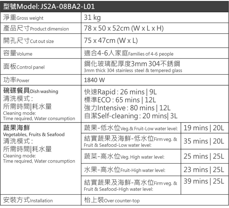 ELLECI嵌入星盆式洗碗機內置超聲波除農藥功能-JS2A-08BA2-L01 - A+Home優越家-優質廚房浴室設備網上店