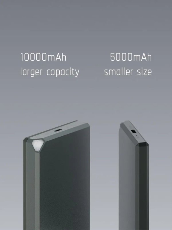 Price網購 - TEGIC BLOCK X 行動電源 5000mAh