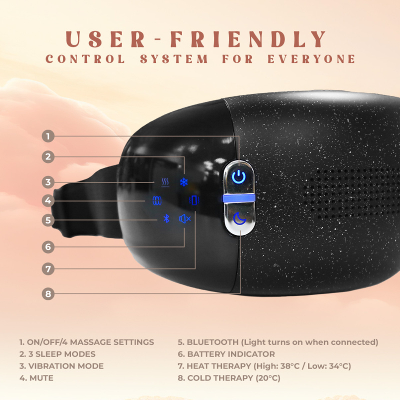 ITSU EyeChill Therapy 冷暖眼部按摩器 [IS-0184] - ITSU WORLD HK LIMITED