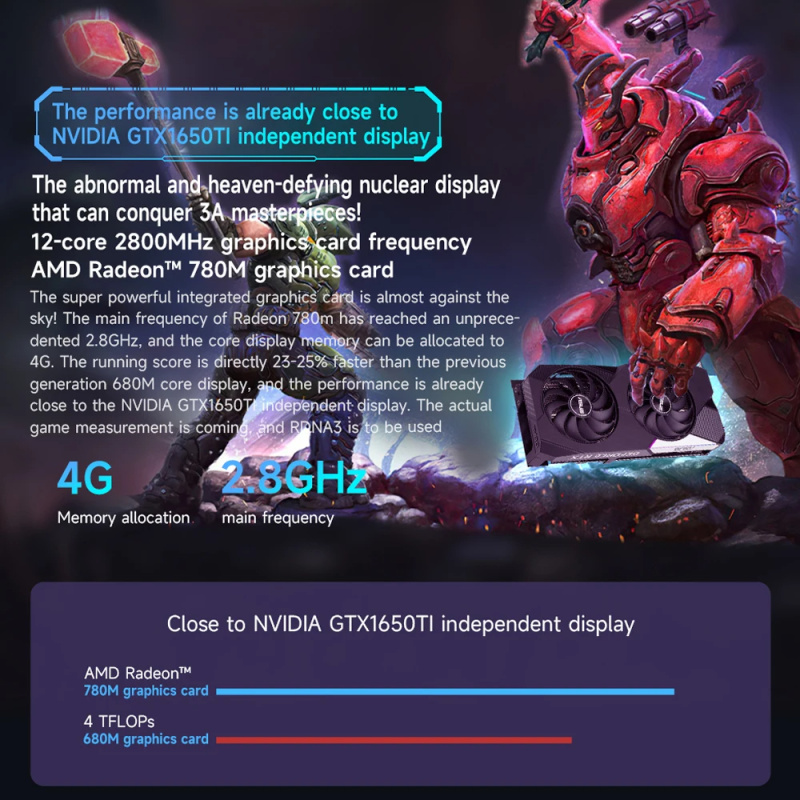 GMKtec K4 迷你電腦 AMD Ryzen 9 7940HS DDR5 NVME 5600MT/S SSD 最大 5.2GHz ...