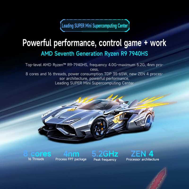 GMKtec K4 迷你電腦 AMD Ryzen 9 7940HS DDR5 NVME 5600MT/S SSD 最大 5.2GHz ...