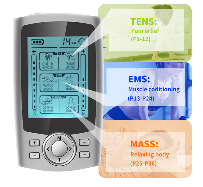 雙通道 TENS EMS 裝置 36 模式肌肉刺激器用於緩解疼痛治療、電子脈衝按摩器肌肉按摩器 - STOREMIX