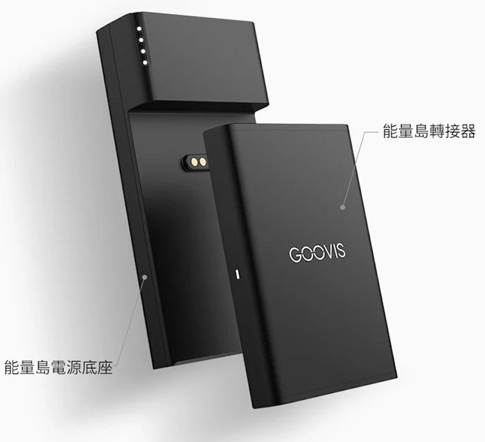 GOOVIS TPS20 Hub 8000mAH 能量島 - MoboPlus