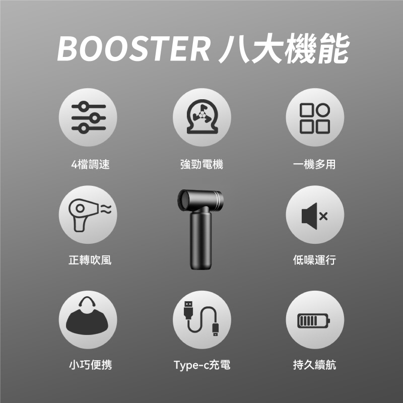 Booster JET FAN 渦輪風扇 - UnityTech HK