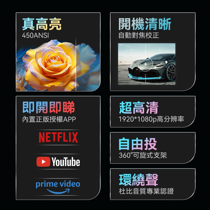 Price網購 - USATISFY 杜比環迴音360° 4K升級投影儀 PRO