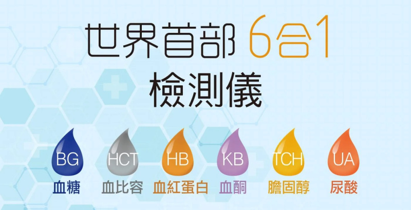 [全港免運] Fora 6 Connect Multi-Functional Monitoring System 福爾6合1 E世代多功能 ...