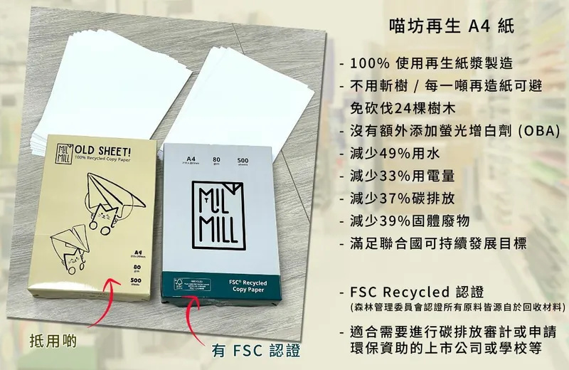 Eco-Greenergy網上商店：Mil Mill FSC™認證100%再生A4影印紙 (80gsm) - Eco Greenergy 綠行俠