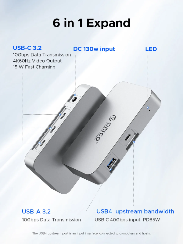 ORICO USB4 6-in-1 Type-C Desktop Docking Station with PD 85W Charging ...