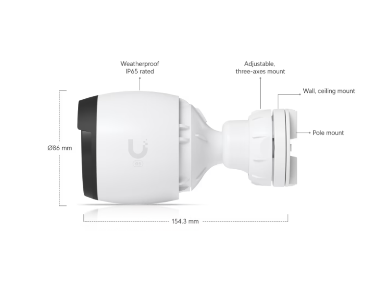 Ubiquiti UVC-G5-Pro UniFi Protect G5 Pro Camera | Hong Kong | Smart ...
