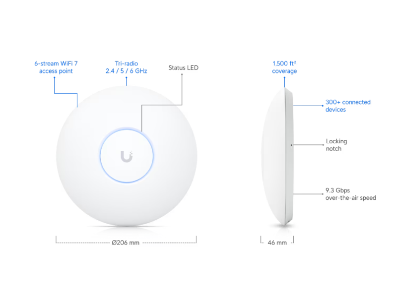 Ubiquiti U7-Pro UniFi Access Point WiFi 7 Professional | Hong Kong ...