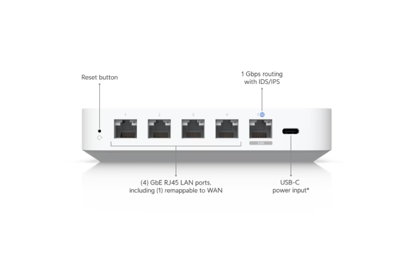 Ubiquiti UCG-Ultra UniFi Cloud Gateway Ultra | Hong Kong | Smart ...