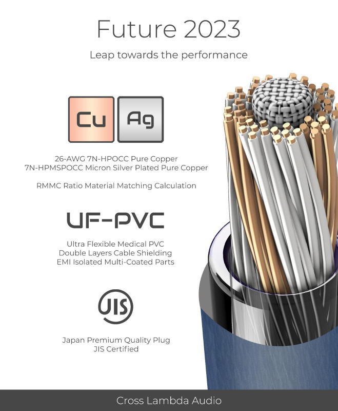 Cross Lambda Audio Future 2023 HPMSPOCC 鍍銀銅 耳機升級線 - AUDIO STAGE