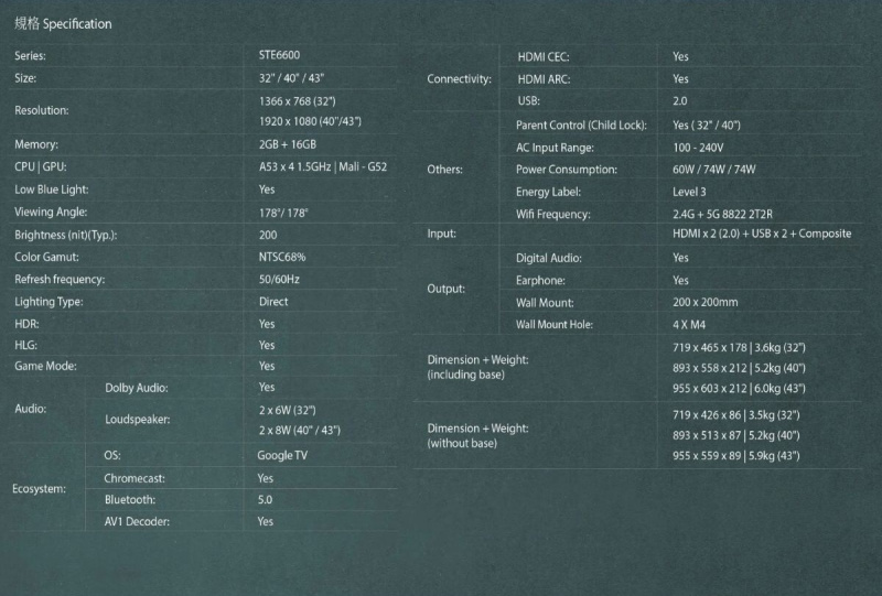 Price網購 - Skyworth 43"STE6600 全高清智能電視 Google TV 43STE6600