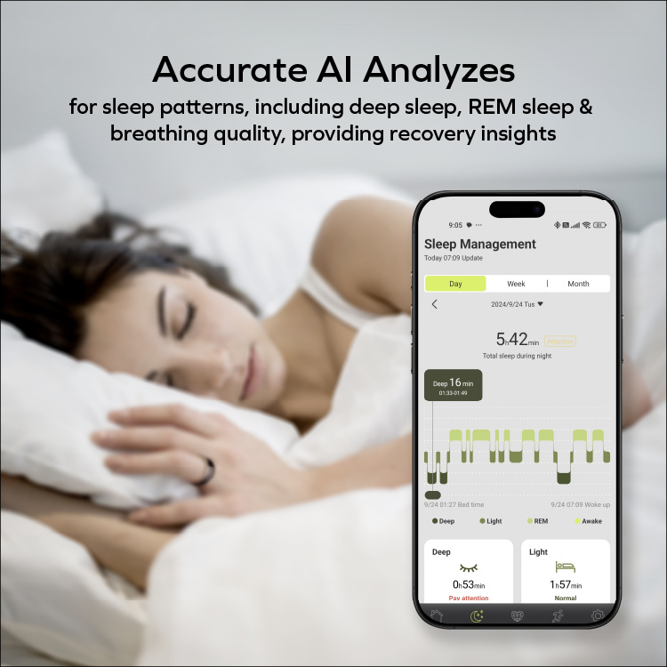 Price網購 - MOMAX 1-Sense Active 智能戒指 (黑金) [SG1S] (送One Plug GaN 35W 雙輸出 ...