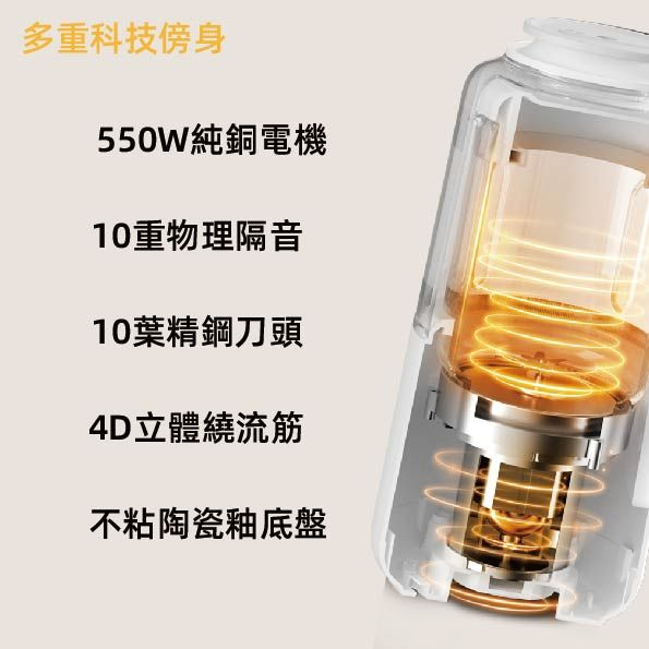 Price網購 - DAEWOO DY-SM08多功能料理破壁機