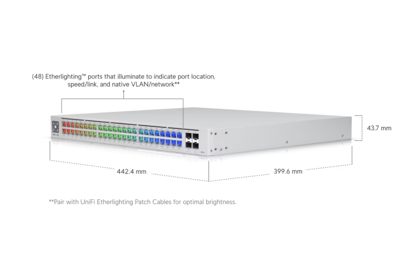Ubiquiti USW-Pro-Max-48-PoE UniFi 48-port Layer 3 Switch (720W) | Hong ...