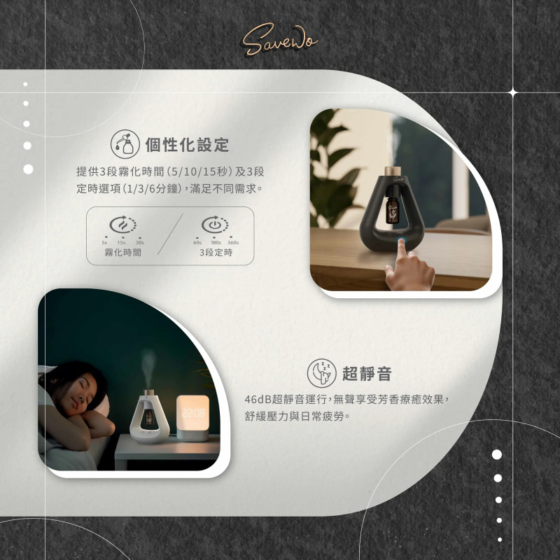 SAVEWO Aromist充電式霧化香薰機（送天然精油10mL乙支） - ZETA