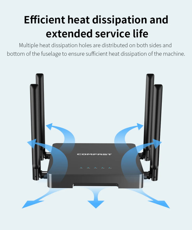 Comfast 雙頻 AC1200 Wifi 路由器 5G+2G 千兆網路埠 45dBi 高增益天線 覆蓋範圍更廣 家用 Wi-Fi 路由器 ...