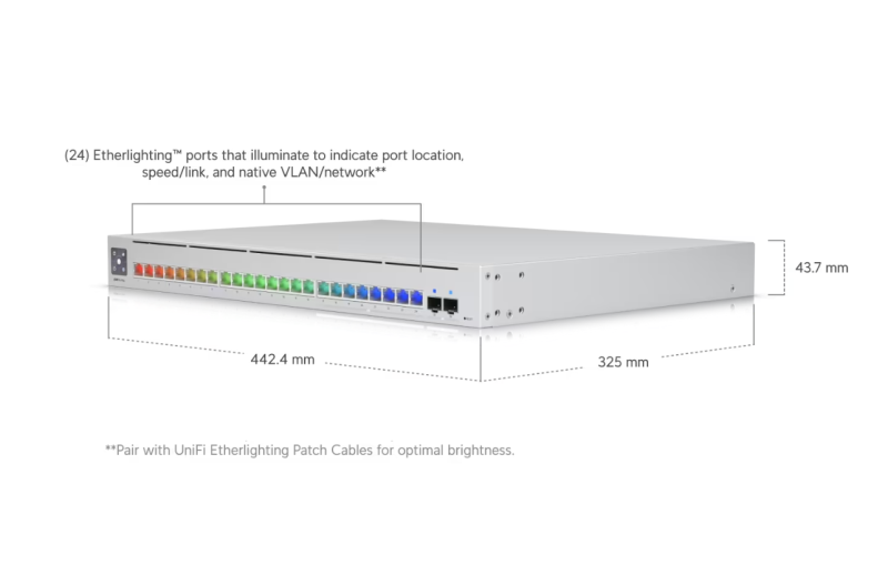 Ubiquiti USW-Pro-Max-24 UniFi 24-port Layer 3 Switch - Smart Premium ...