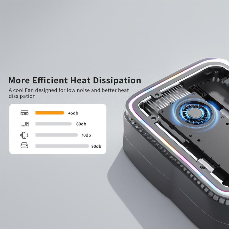 ACEPC PicoBox Pro Mini PC 迷你電腦 (Intel N100 / 16GB / 512GB SSD / Windows ...