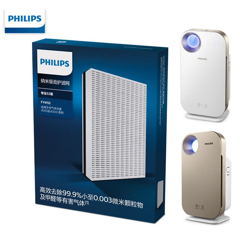 【限時免運】Philips 飛利浦 FY4152 原廠濾網 - Gear Digital