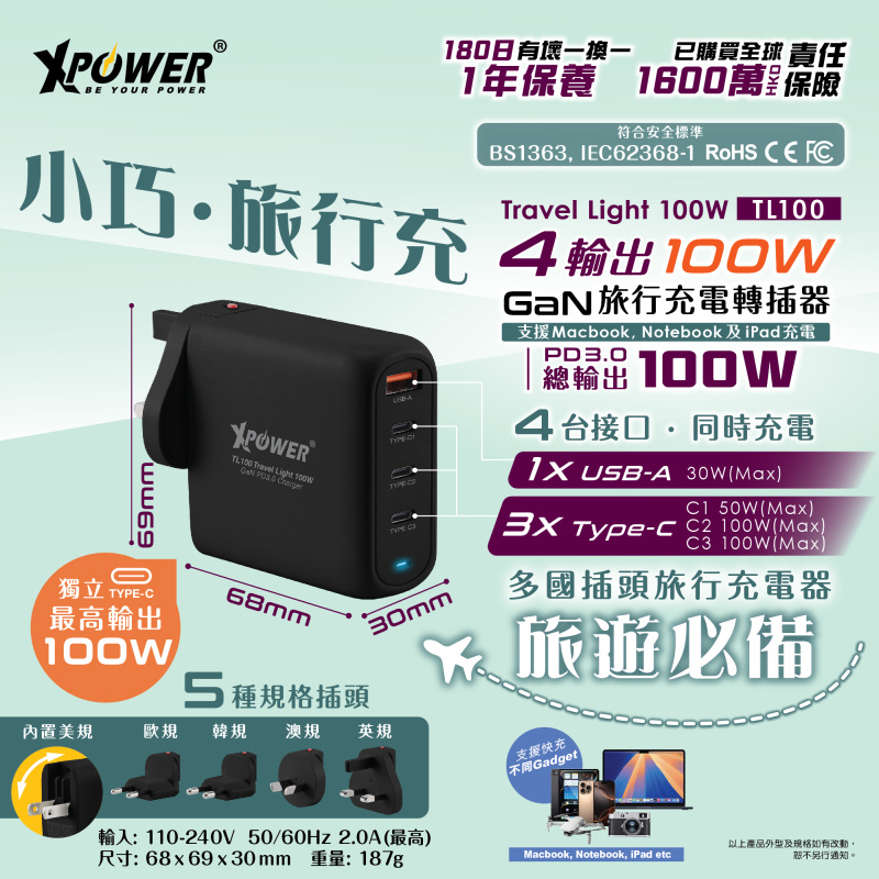 XPower TL100 Travel Light 100W 4輸出100W PD3.0 GaN 旅行充電器 - XPOWER ...