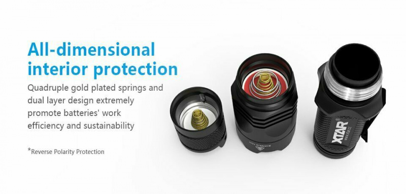 XTAR TZ28 - MPower Technology Company