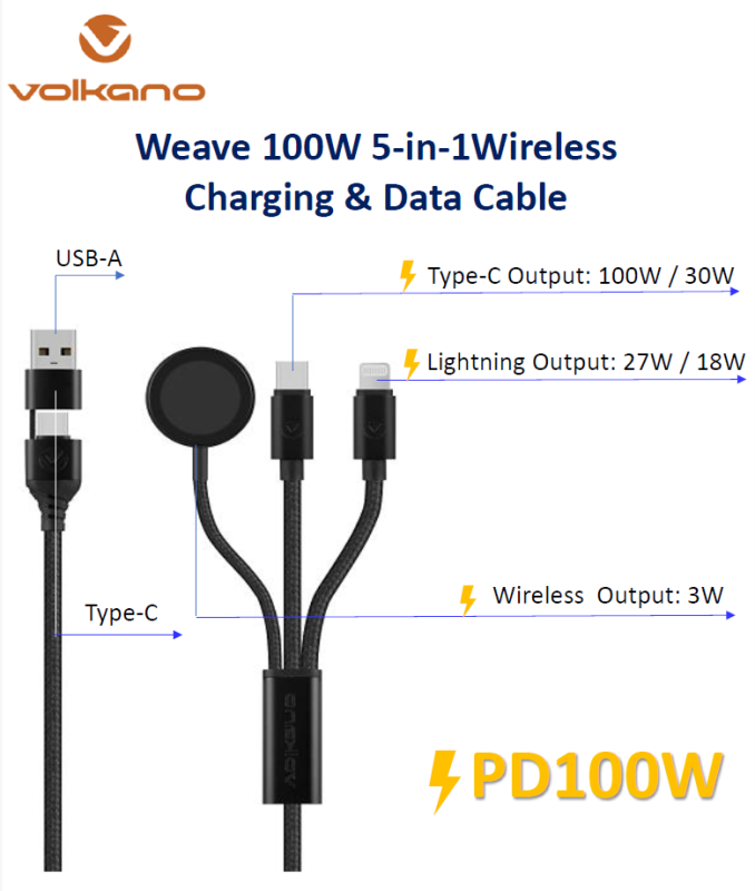 Volkano Weave Series 100W 5 In 1 Charge Data Cable 1M - SE-VK-20240 ...