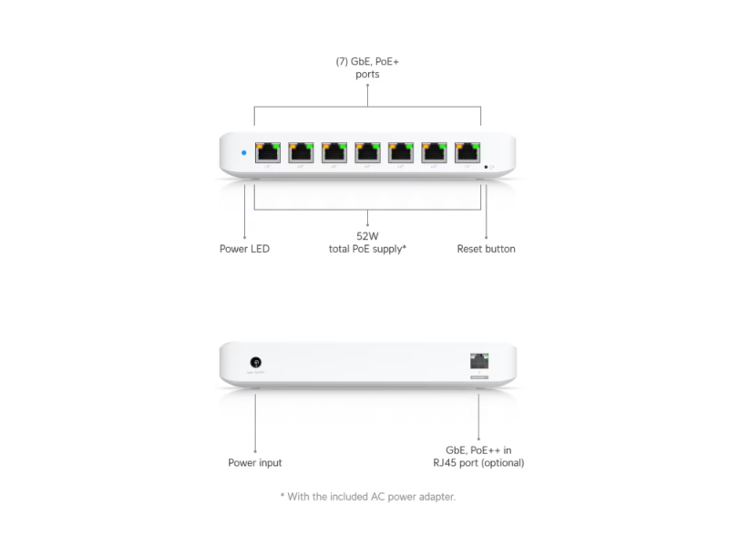 Ubiquiti USW-Ultra-60W UniFi 8-port 第二層交換機 (52W) | Hong Kong | Smart ...