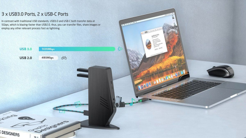 WAVLINK - DisplayLink 多功能擴展器 5K / Dual 4K USB-C 65W PD 2x HDMI 2x ...