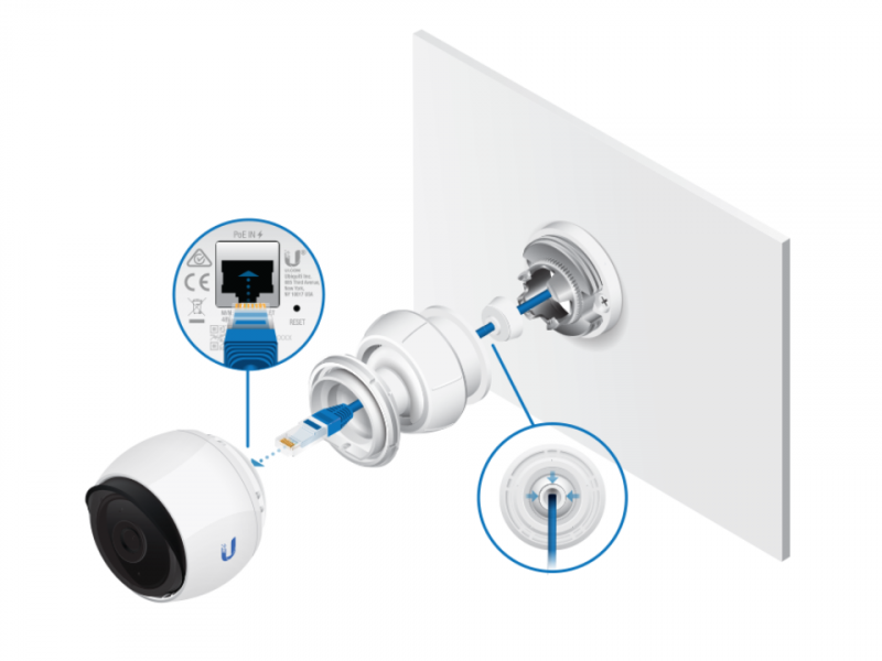 Ubiquiti UVC-G4-BULLET UniFi Protect G4-Bullet Camera | Hong Kong ...