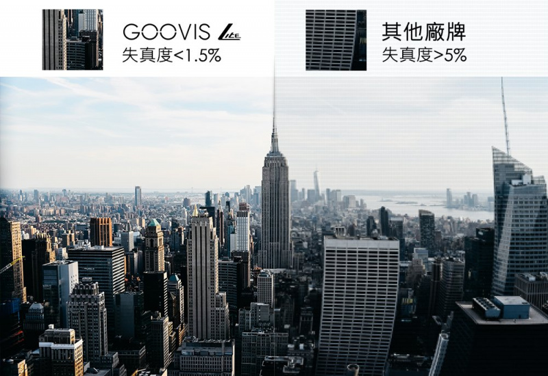 GOOVIS LITE - GOOVIS酷睿視香港旗艦店