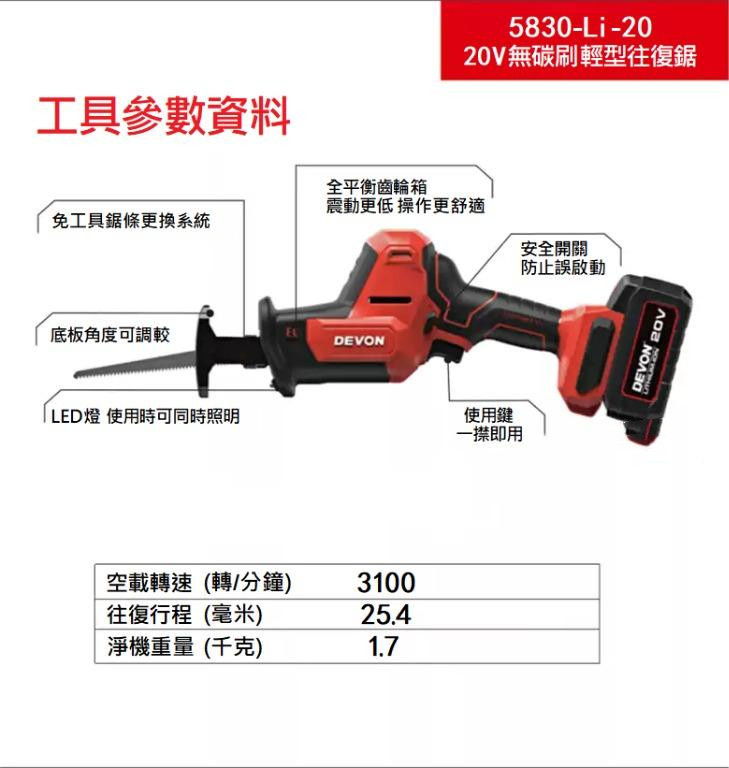 Devon大有5830 - 豐業五金